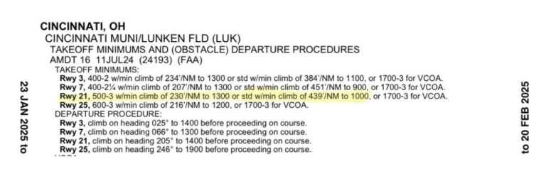 Executing a Missed Approach Safely: Before, At, and After the MAP ...